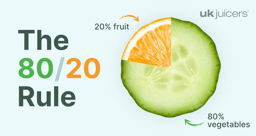 The 80/20 Rule For Juicing: Maximize Nutrition With Minimal Effort ...